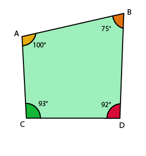 Quadrilateral Interior Angles Conjectures In Geometry: Quadrilateral